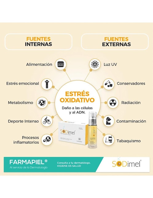 Tratamiento antioxidante Sodimel 60 cápsulas 5
